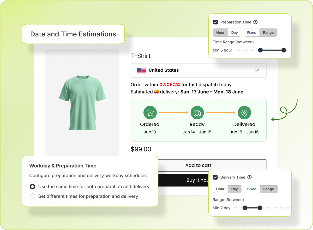 WowETA - Estimated Delivery Date